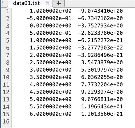 Solved For Given Set Of Experimental Measurements Data01 Txt
