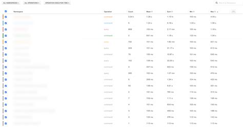 Context Creation Failed Connection To 27017 Timed Out