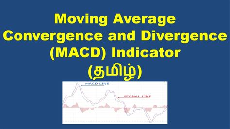 Macd Indicator Tamil Youtube