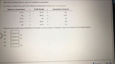 solved determining missing items in return on investment