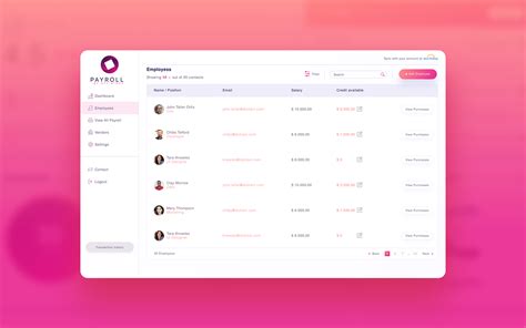 UI UX Dashboard On Behance