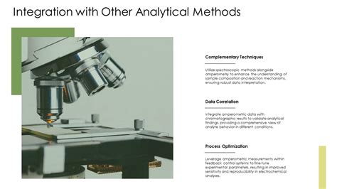 integration with other analytical methods amperometry ppt presentation