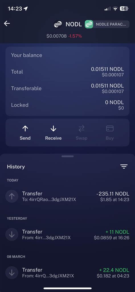 I Just Lost All My Nodles R Nodle