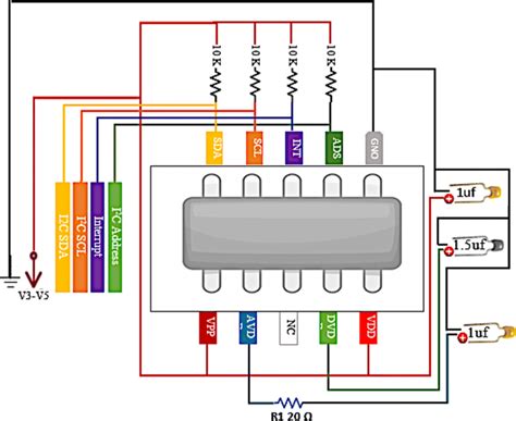 Integration Of A Thermal Sensor Download Scientific Diagram