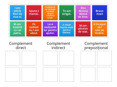 Complementul Direct Complementul Indirect Complementul Prepozițional Sortare în Funcție De