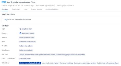 Attacker Persistence In Kubernetes Using The Tokenrequest Api Overview Detection And