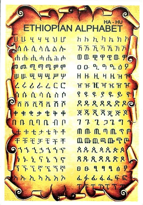 Poster Print Ethiopian Eritrean Fidel Art Amharic Alphabet Geez