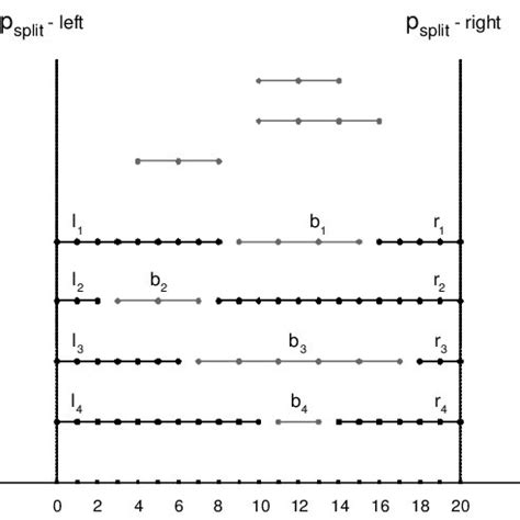 An Example For A Constructed H Graph K 4 Download Scientific Diagram