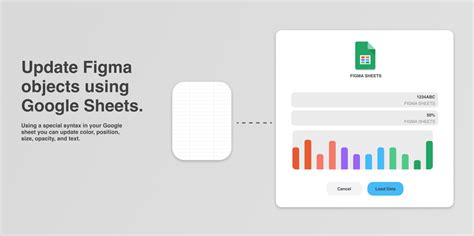 Figma Sheets Сайт по фигме но автор отношения к ним не имеет Not