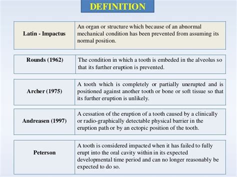 Impaction