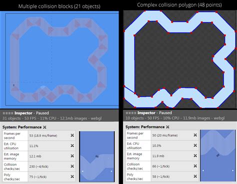 Collision Detection Complex Polygon Or Multiple Blocks