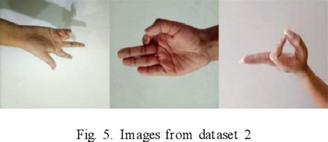 Figure 1 From Recognition Of Indian Classical Dance Hand Gestures Semantic Scholar