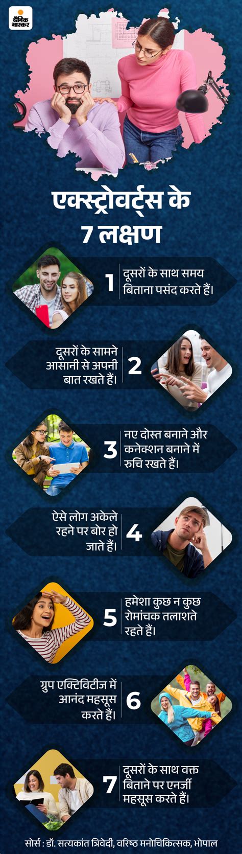 Personality Types Introvert Vs Extrovert Vs Ambivert Traits Explained रलशनशप आप