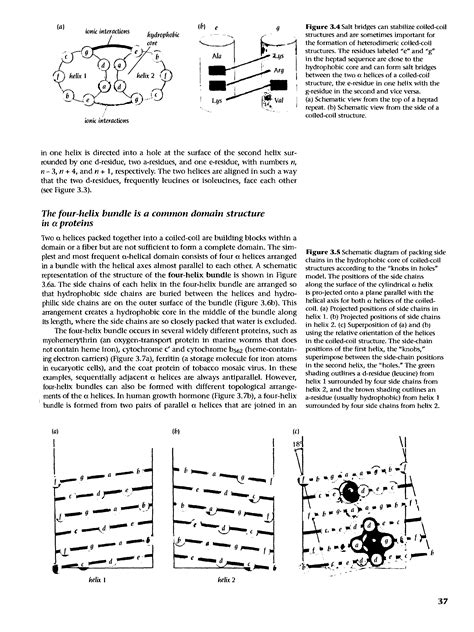 Structure Schematic Diagram Big Chemical Encyclopedia