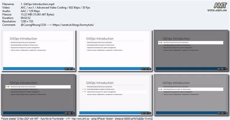 mastering fluxcd and flagger a complete gitops guide softarchive