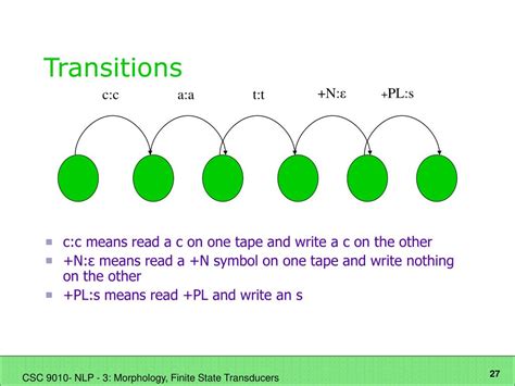 Ppt Csc 9010 Natural Language Processing Lecture 3 Morphology Finite State Transducers Paula