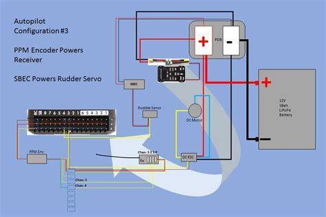 No Signal To Motor Or Steering Servo Pixhawk ArduBoat ArduPilot
