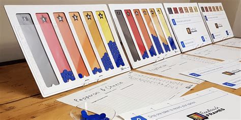 Feedback Frames Group Decision Making Made Easy Feedback Frames