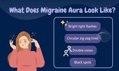 What Does A Migraine Aura Look Like Migraine Buddy