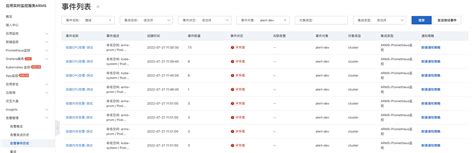 如何使用告警管理的通知策略功能 应用实时监控服务 arms 阿里云帮助中心
