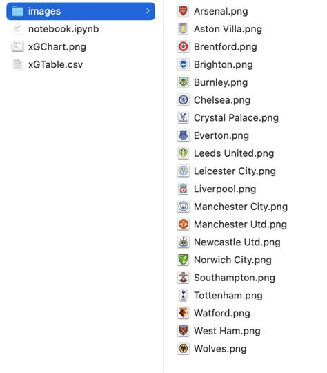 Logo Folder Fc Python