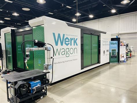 Toolkit Technologies On Linkedin Toolkits Werkwagon At Oklahoma Summit