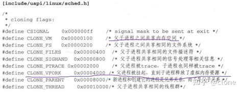 Fork、vfork、clone 知乎