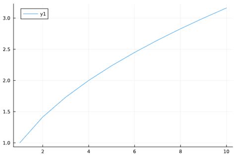 How Do I Color The Plotting Plan Above Under A Line In Different Colors
