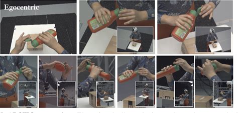 Figure 1 From Articulated Objects In Free Form Hand Interaction Semantic Scholar