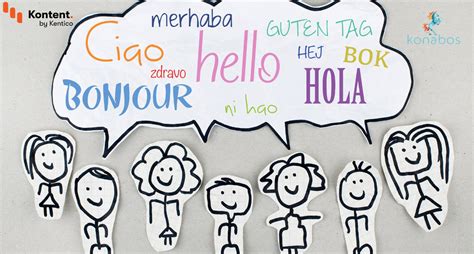 How To Set Up And Use Language Localization In Kontent By Kentico Konabos