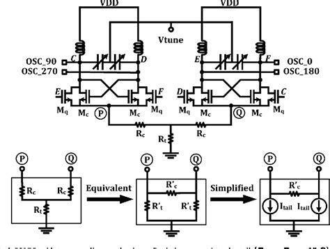 Figure 22 From Dynamic Polarization Control Semantic Scholar