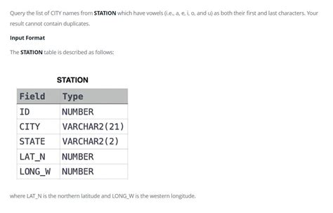 100daysofcode 100daysofcode Sqlqueries Linkedinpost Drgvishwanathan Agnibha Chakraborty