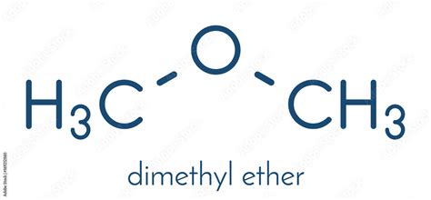 Dimethyl Ether Structure
