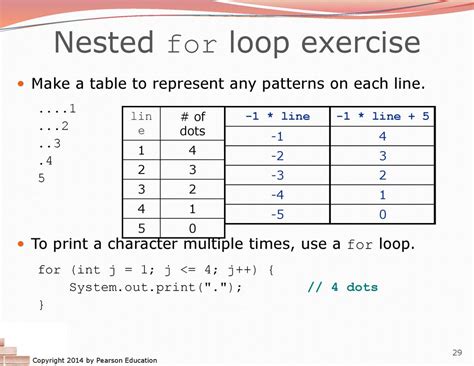 building java programs ppt download