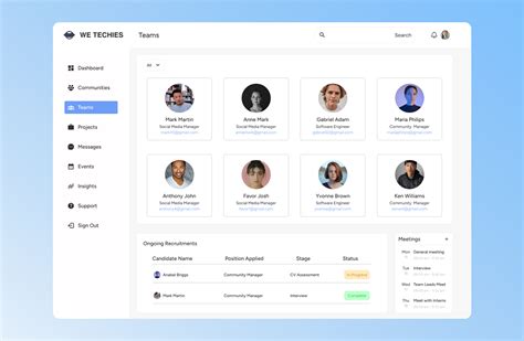 Community Dashboard Design On Behance