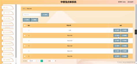 【附源码】java计算机毕业设计中餐馆点单系统（springboot mysql 开题 论文） csdn博客