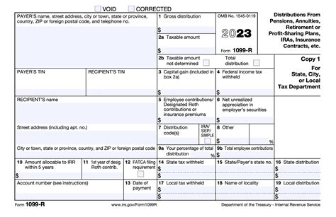 What Is A 1099 Form When To Use It And How It Works 59 Off