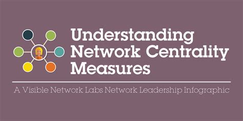 Network Centrality Understanding Degree Closeness And Betweenness