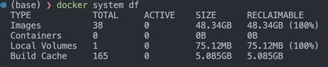 Docker Build して「enospc No Space Left On Device Write」エラーが出ても慌てない