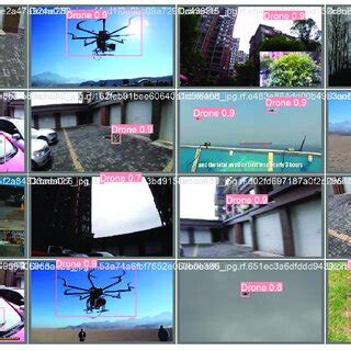 PDF Drone Detection Using YOLOv