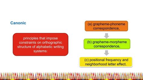 written language discourse analysis ppt