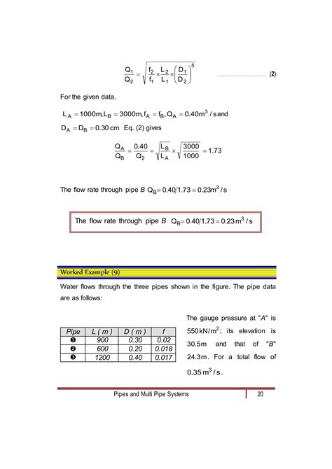 Solved Problems Pipe Flow Final 1 Doc