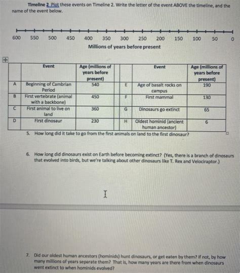 Solved Timeline 2 Plot These Events On Timeline 2 Write Chegg Com