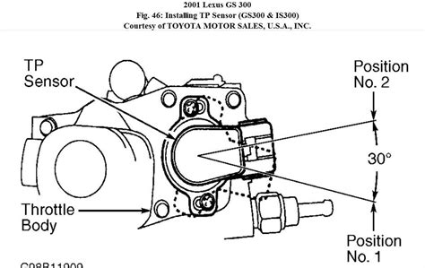 Unveiling The Toyota Throttle Position Sensor Wiring Diagram