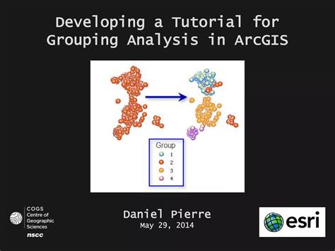 Developing A Tutorial For Grouping Analysis In ArcGIS PPTX