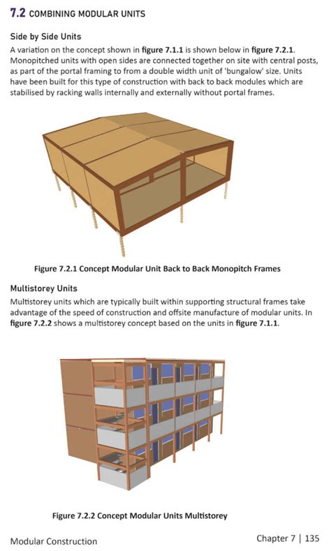 Chapter 7 Modular Construction Structural Engineering Art And
