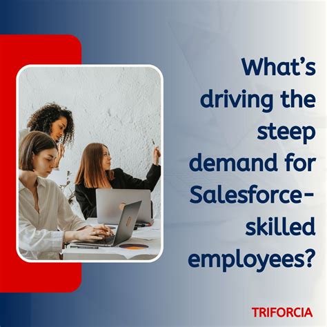 Salesforce Digitaltransformation Triforcia