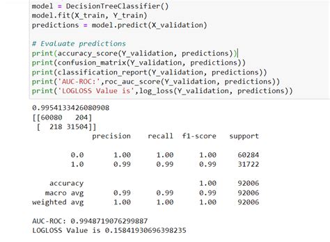 Final Sklearn Models