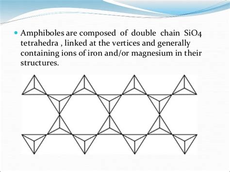 Amphibole Group Of Minerals