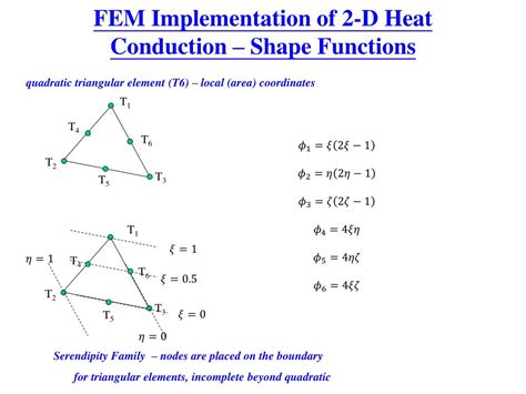 Ppt Mech593 Introduction To Finite Element Methods Powerpoint